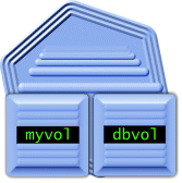 Learning Linux LVM, Part 1 - Funtoo